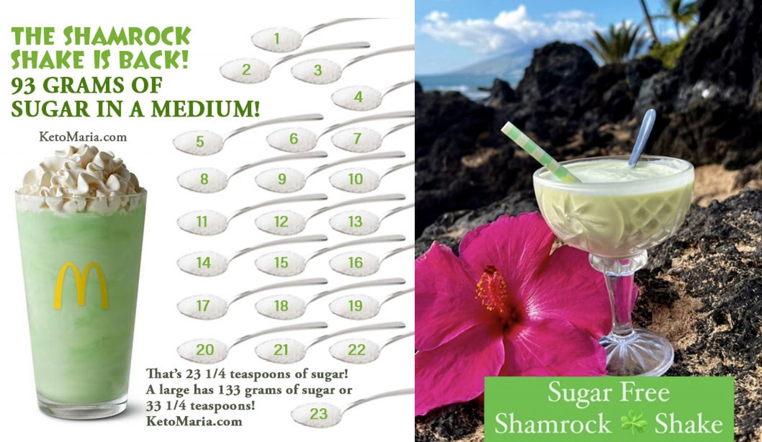 low carb shamrock shake, sugar free shamrock shake, shamrock shake