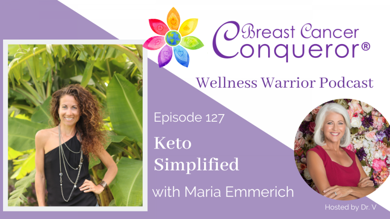Ketogenic Podcasts - Maria Mind Body Health