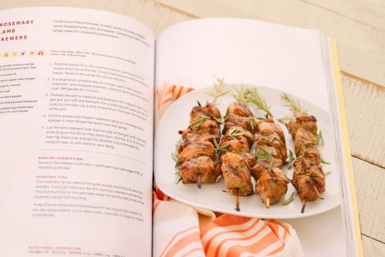 Everyday Ketogenic Kitchen - Maria Mind Body Health