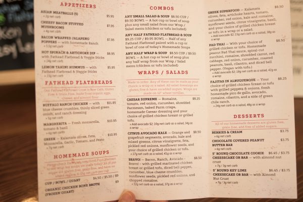 Keto Restaurant Options - Maria Mind Body Health