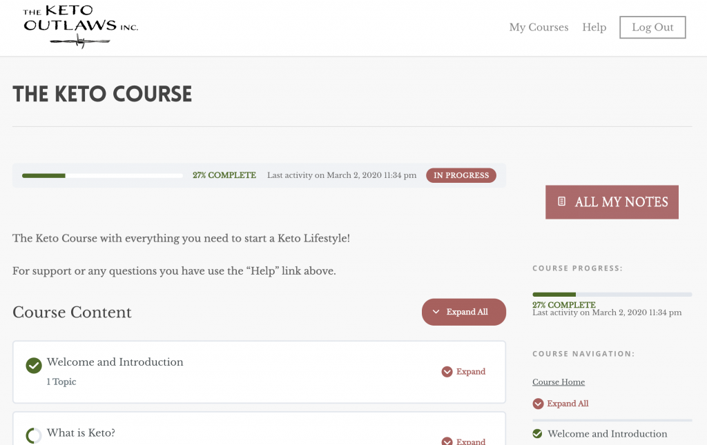 Keto Coaching Certification Spring Semester 2021 with $250 OFF the ...