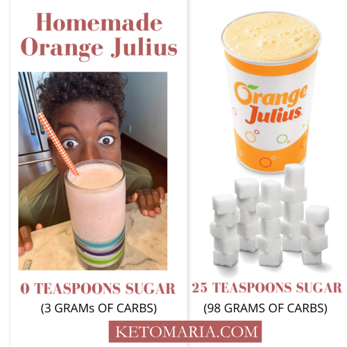The BEST Homemade Orange Julius - Maria Mind Body Health